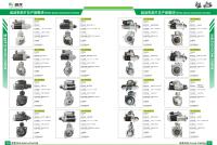 China 12V 9T Starter for Kawasaki Kawasaki Mules for sale