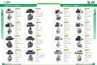 China 12V 9T Starter for Kawasaki Kawasaki Mules for sale