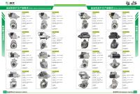 China 7.8KW Starter Motor  394-9674 4280001150 24V 10T C7 M325D 324D 328D for sale