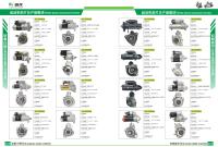 China Cooling System Electric Fan Clutch For  20765700 for sale