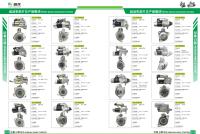China Cooling System Electric Fan Clutch For  20765700 for sale