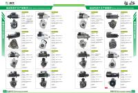 China Alternator 24V 130A   BOSCH Generator  B0124655033 0124655033, 0124655033850 0177  127254 for sale