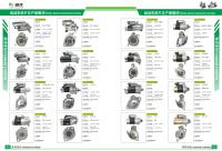 China 11T 2.5KW Daewoo Forklift Starter 601110250 0110250 for sale