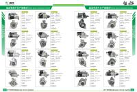China Starter Motor  E300B E330B 10461358, 10478939, 10478942, 10478944, 10479009 3938502 for sale