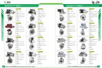 China 12V 10T 2.8KW starter motor LUCAS MF-4500,25177,26154 for sale