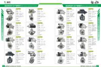 China 12V 140A Perkins Alternator 1012117880  6672015 Denso 1012117880 6672015 for sale