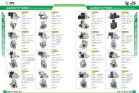 China 14V 240A CAS-E  Alternator 48165045 with Copper And Silver Contacts for sale