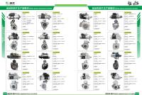 China 4TNV98 Excavator Starter 5811001280 5811001281 5811001282 5811001290 5811001291 5811001292 5811001280 for sale