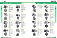 China 2.5KW Starter Motor  C2.2 19083003 11131265, AZE2156, IS1100 for sale
