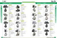 China Starter Motor  24V Electronic Starter Fit C4.4/312D2/320GC Engine 432-1691 438000-2851 for sale