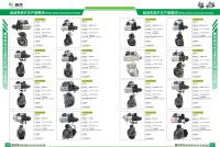 China 12V 10T 2.8KW starter motor LUCAS MF-4500,25177,26154 for sale