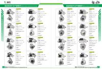 China 24Volt 35A YC60-8 Yuchai Engine Alternator 2717D009213 for sale