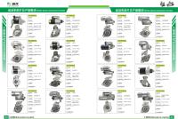 China 12V 9T 2.0KW Excavator Starter Bosch Motor 05728551R for sale