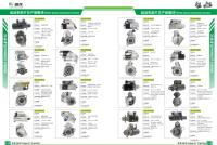 China 24Volt 35A YC60-8 Yuchai Engine Alternator 2717D009213 for sale