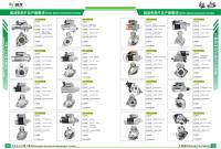 China Alternator 24V 80A Deutz Generator AVE136Z2715B2 for sale