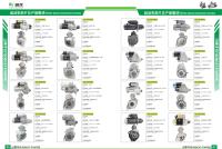 China Alternator 48V 60A Heavy machinery Generator JFZ460 for sale
