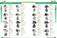 China 24V 10T 4.5KW starter motor  C4.4-A E312D2L E313D2L E315D2L,2697368 for sale