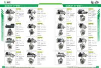 China Alternator 12V 185A  Petele Generator 8658N for sale