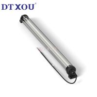 China 8/10/15/20/30/50W LED Machine Tool Lamps for CNC Machine Cutting-Edge Technology for sale