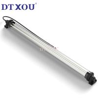 China 8/10/15/20/30/50W LED Machine Tool Lamps for CNC Machine Cutting-Edge Technology for sale