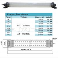 China 8/10/15/20/30/50W LED Machine Tool Lamps for CNC Machine Cutting-Edge Technology for sale