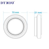 China 2 Inch LED Round Marker and Clearance Light 2