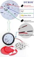 China led truck lamp/led tail light for truck trailer/24v truck lights for sale
