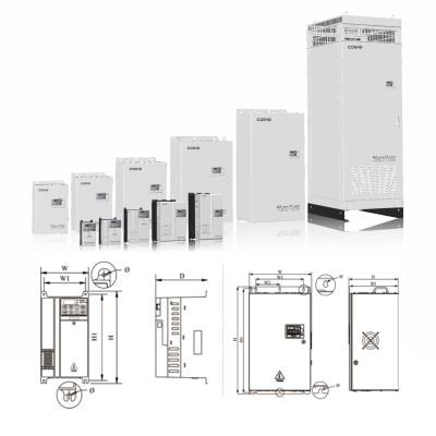 China 0.4kW-500kW Vector Frequency Inverter Control With 1Hz 150% Starting Torque 1000m Rated Altitude Operation for sale