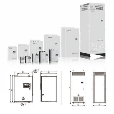 China 500kW Vector Frequency Inverter For Altitude Indoor Operations With 0Hz-300Hz Output Frequency for sale