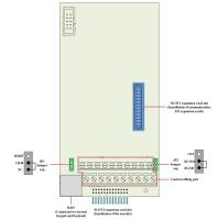 China Three-Phase HV510 380V 480V Inverter with ≤3% Input Voltage Imbalance for sale