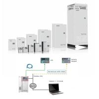 China 50Hz/60Hz±5% Input Frequency Standard VFD with IGBT Module Heat Protection Design and Built-in DC Reactor for sale