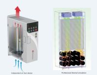 China IP20 VFD for Harsh Environments -25°C to 55°C Operation and High Altitude Adaptability Humidity 15%-95% for sale
