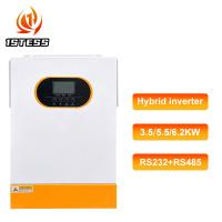China 1.5kW 24V Single Phase Solar Inverter High Voltage MPPT Pure Sine Wave for Home Office for sale