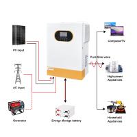 China 5.5kW 48V Hybrid Solar Inverter with MPPT Charger 100A PV Input for sale