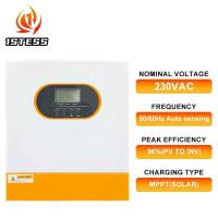 China Single Phase 24V 1.5KW 2.5kw 3.5KW Hybrid Solar Inverter Pure Sine Wave MPPT 1.5KVA 2.5KVA 3.5KVA 3500W Off Grid Solar Inverter for sale