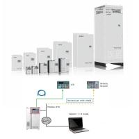 China Advanced Short Circuit Protection for Secure VFD System Operation for sale