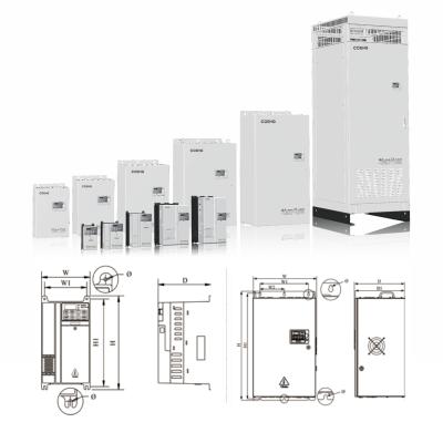 China Self Developed IGBT Platform Evaluates Module Design Performance for sale