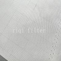 China 5 micron Anti-Static Filter Cloth Stainless Steel 1.5M Width 0.55mm Thickness 65L/M2/S for FBD for sale