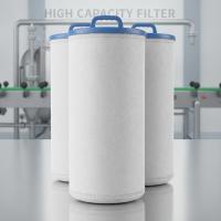 China High Dirt-Holding Capacity Needle Punched Liquid Filter Bag Low Maintenance for Continuous Production Lines for sale