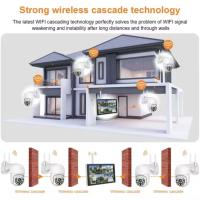 China DIY With Included Mounting Hardware Smart Home Security Package Equipped with Nightvision Ensuring Protection and Simple Setup for sale