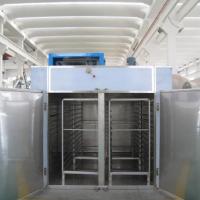 China High Purity Electric Heating Hot Air Drying Oven SUS304 SUS316L Hot Air Circulating Oven for sale
