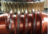 China Custom OEM Gear Hobbing Worm Shaft and Worm Gear Set with 58-62 HRC Hardness and ISO 6 Grade Precision for sale