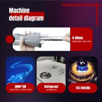 China Long Pulse Hair Removal 755nm 1064nm Alexandrite Machine for Veins and Vessel Removal for sale