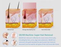 China 2024 Professional IPL Opt Skin Care Rejuvenation Machine with HERAEUS Xenon Lamp for sale