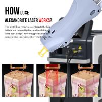 China Powerful 1064nm Alexandrite and 755nm Laser Hair Removal Equipment for All Skin Types for sale