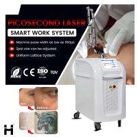 China Professional PicoLaser 532 755 1320 1064 Picosecond Tattoo Removal Laser Machine for sale