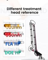 China Professional PicoLaser 532 755 1320 1064 Picosecond Tattoo Removal Laser Machine for sale