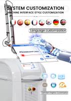 China Adjustable 1-10Hz Picosecond Q-Switch Nd Yag Laser Tattoo Removal Machine for Clinic for sale