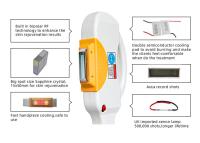 China 12.4 Inch Color LCD Touch Screen Portable IPL Laser Hair Removal Acne Removal Machine for sale