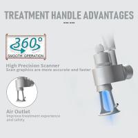 China 2024 CO2 Fractional Laser for Skin Resurfacing and Wrinkle Removal Treatment Solution for sale